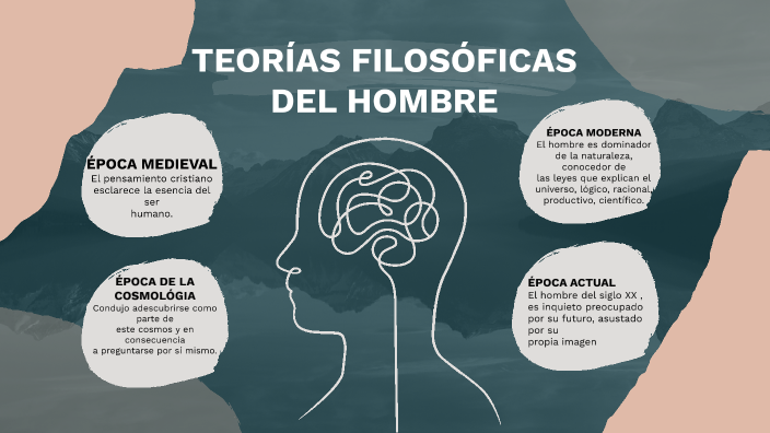 ¿Cuáles Son Las 10 Teorías Filosóficas Más Interesantes – DFXDX