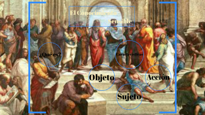 Conocimiento sensible by Lourdes Porras on Prezi