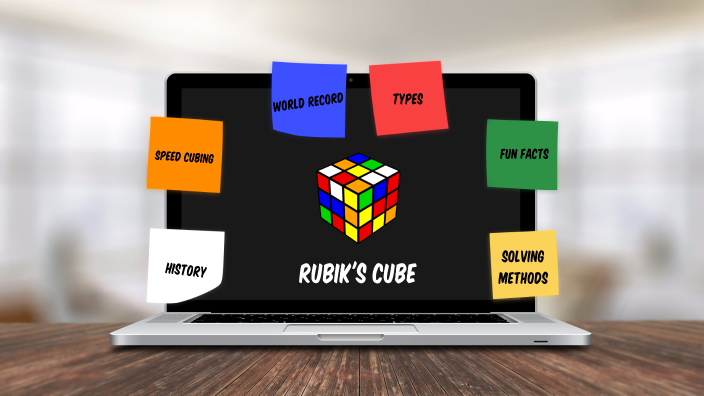 Rubik's Cube by Ammar Adel on Prezi