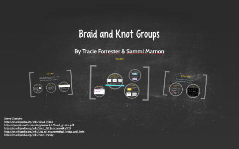 Braid Groups by Samantha Marnon on Prezi