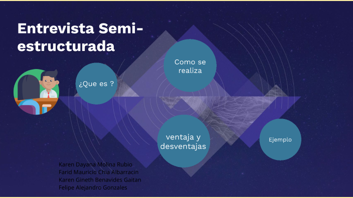 Entrevista Semiestructurada by karen Molina Rubio on Prezi