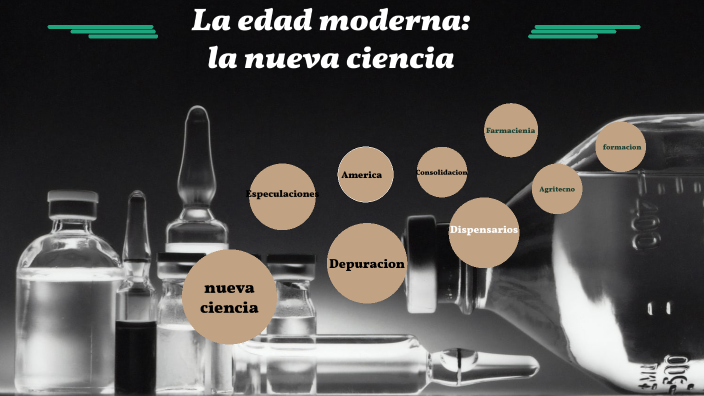 Edad Moderna: La nueva ciencia by Jean Luis De la cruz on Prezi