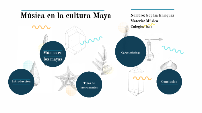 Música en la cultura maya by Sophia Priscilla Enríquez Nova on Prezi