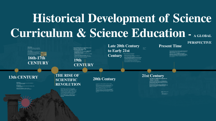Historical Development of Science Education by Ralph Lorenz Jalimao on ...