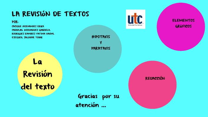 LA REVISION DE TEXTOS by Gaby Carbajal on Prezi
