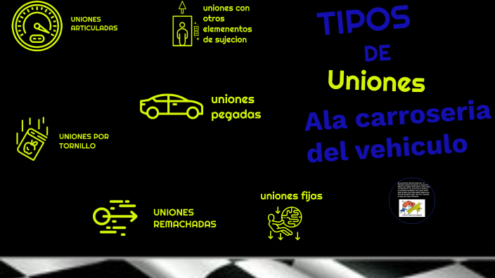 tipos de uniones by Carlos Apaza C. on Prezi
