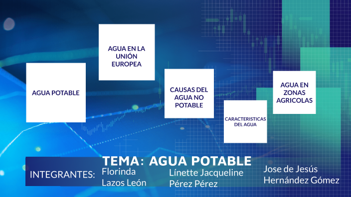TEMA: AGUA POTABLE by anette jurado on Prezi