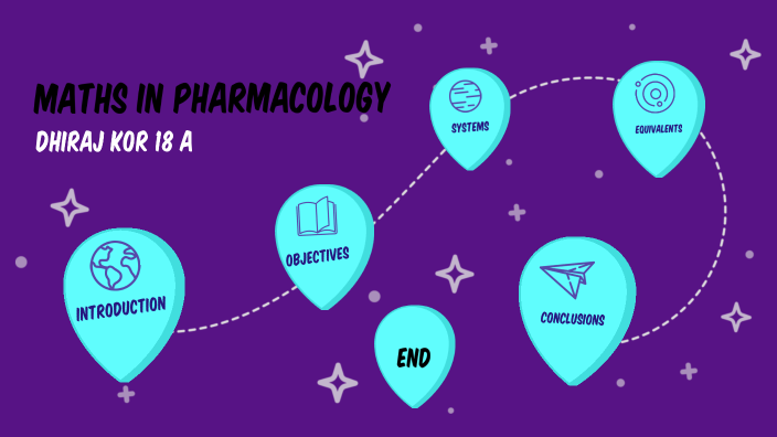 MATHS IN PHARMACOLOGY by DHIRAJ KOR on Prezi