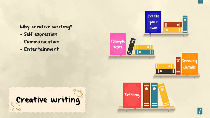 Creative writing setting by Diana Wijk on Prezi