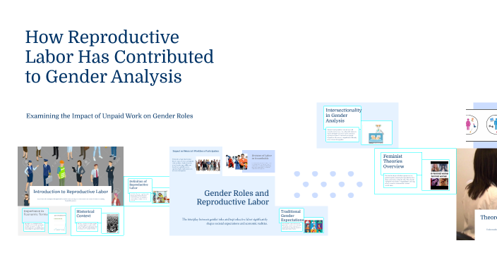 How Reproductive Labor Has Contributed to Gender Analysis by Kate ...