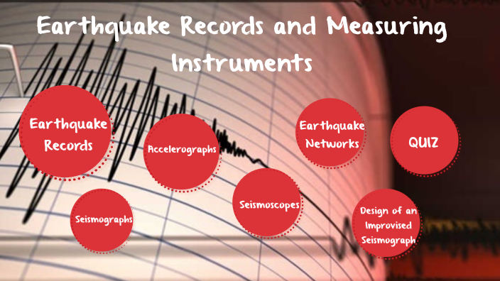 Earthquake Records and Measuring Instruments by jeeesieth on Prezi