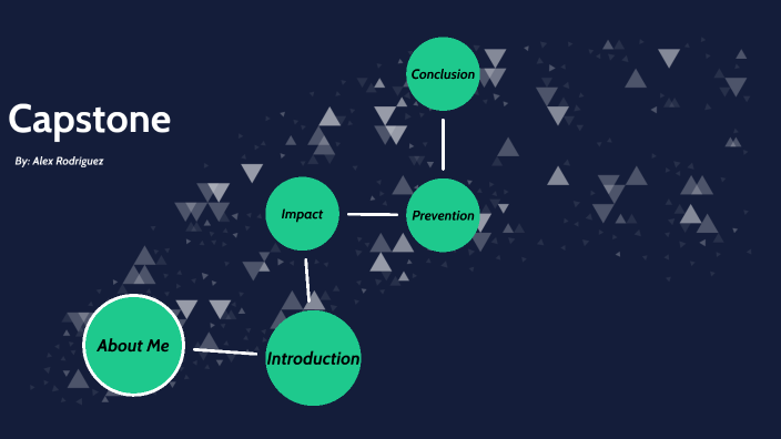 Capstone by Alex Rodriguez on Prezi