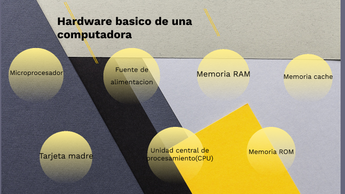 Hardware basico de una computadora by Ulises Villaseñor on Prezi