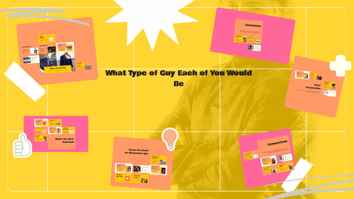 Types of Guys you would be by Faiqa Sawiz on Prezi