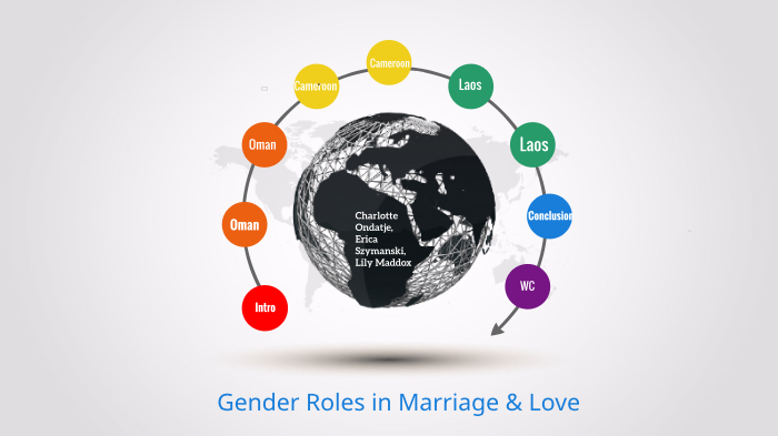 Gender Roles in Marriage by Lily Maddox on Prezi