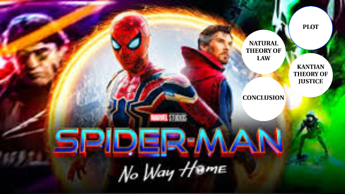 Spider Man POL by PRATHAM KAPOOR 21113154 on Prezi