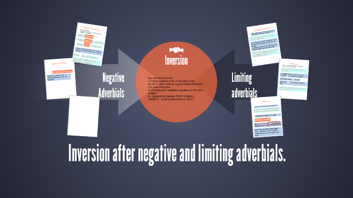 Inversion after negative and limiting adverbials. by Pilar Velázquez ... Inversion after negative and limiting adverbials. by Pilar Velázquez ...