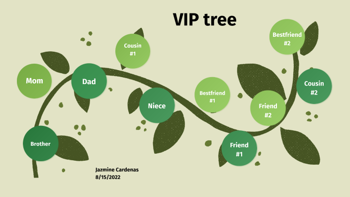VIP tree by Jazmine Cardenas on Prezi