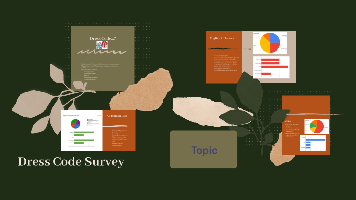 Dress Code Survey by Satya Ung on Prezi