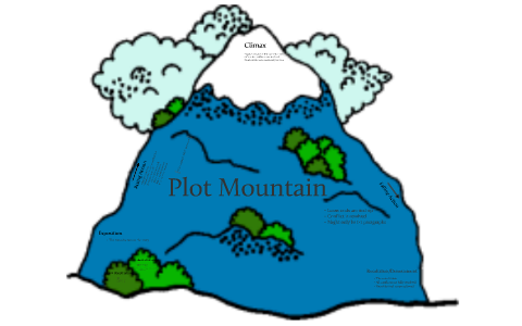Plot Mountain by Megan Ellis on Prezi