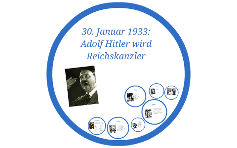 30. Januar 1933: Adolf Hitler wird Reichskanzler by Tim Willibald on Prezi