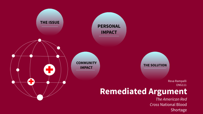 Revised Remediation Argument ENG111 by Reva Rampalli on Prezi