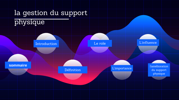 la gestion du support physique by Ik Ram on Prezi