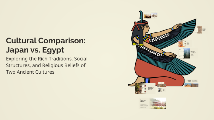 Cultural Comparison: Japan vs. Egypt by Laura Valentina Capador ...