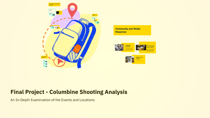 Final Project - Columbine Shooting Analysis by Logan Adams on Prezi