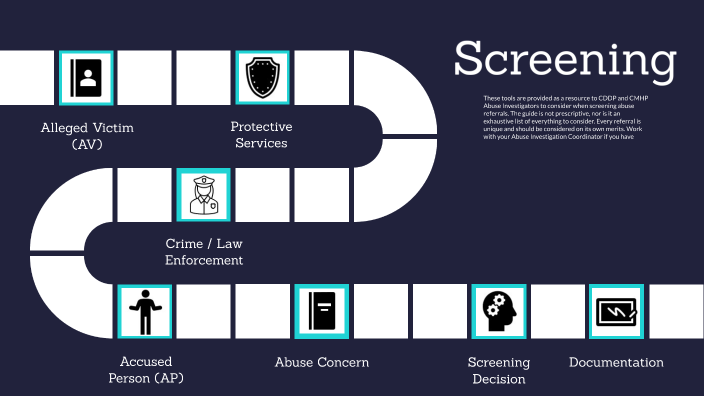 OTIS Screening Guide by OTIS Training on Prezi