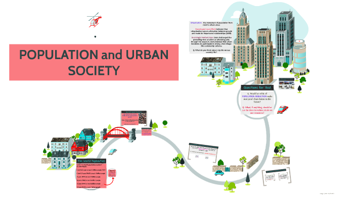 POPULATION and URBAN SOCIETY by Julie Jennings on Prezi