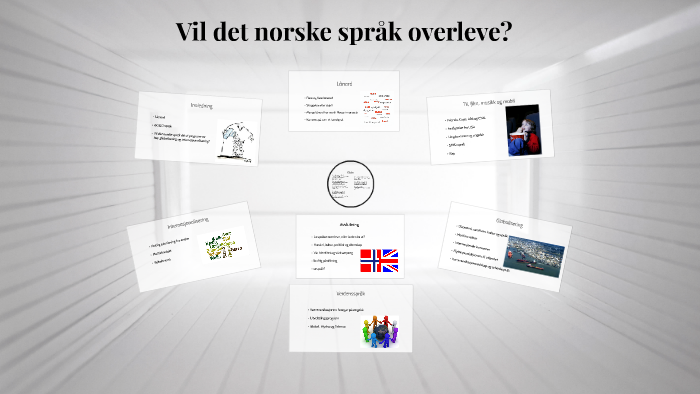 Vil det norske språk overleve? by Magnus Hagen Pedersen on Prezi Vil det norske språk overleve? by Magnus Hagen Pedersen on Prezi