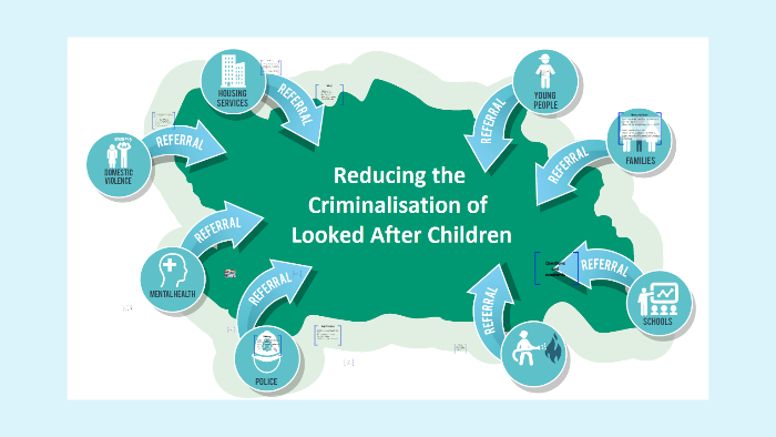 Criminalisation by David Wraight on Prezi