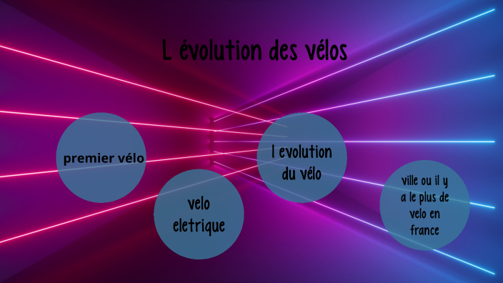 L évolution du vélo by adam belayden on Prezi