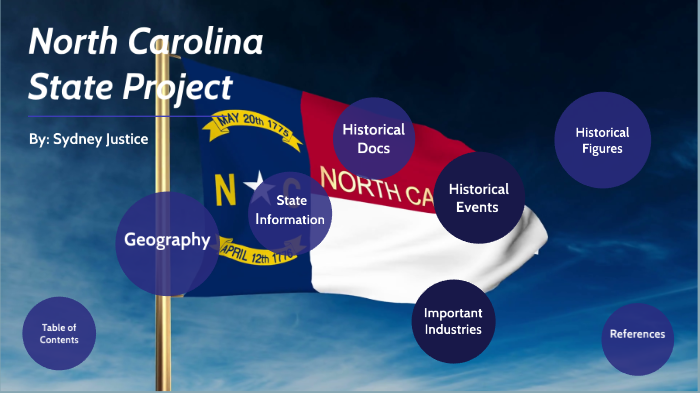 North Carolina State Project by Sydney Justice on Prezi