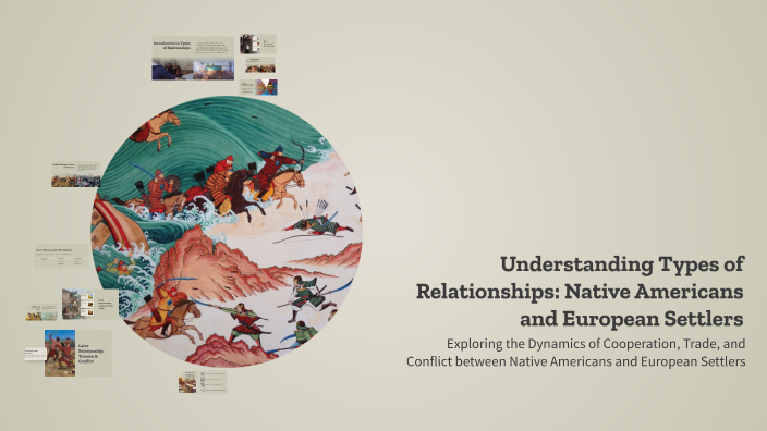 Understanding Types of Relationships: Native Americans and European ...