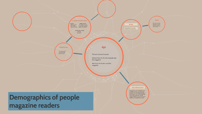 Demographics of people magazine readers by Tanvir Basi on Prezi