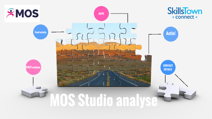MOS Studio 2022 by pauline peters on Prezi