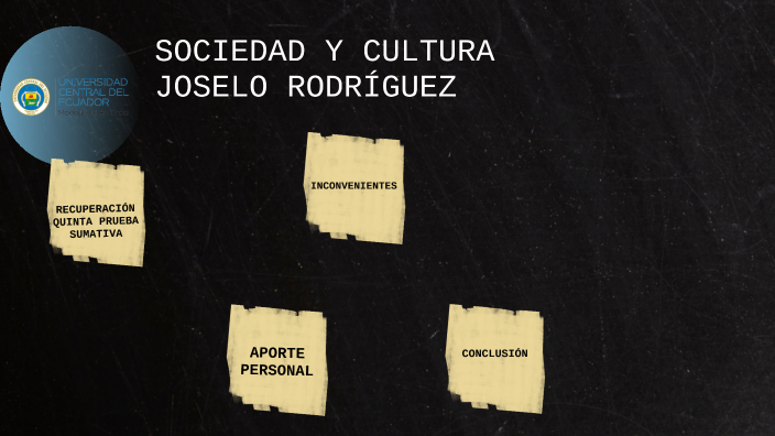 JOSELO RODRÍGUEZ SOCIEDAD Y CULTURA by Joselo Rodriguez on Prezi