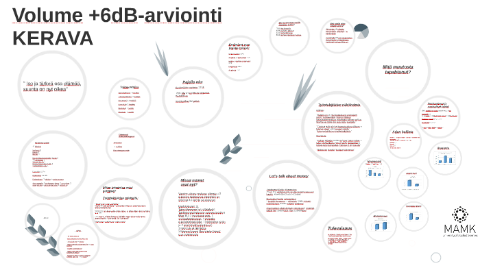 Toivehattu-arviointi KERAVA by Sheela Ranta-aho