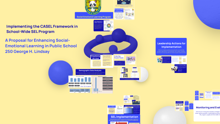 Implementing the CASEL Framework in SEL Programs by Meaghan Denesopolis ...
