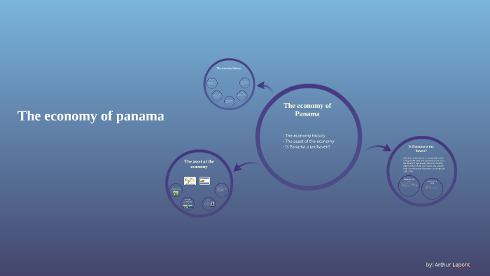 The economy of panama by Arthur Lepont on Prezi