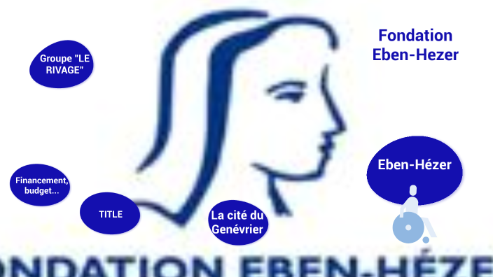 Fondation Heben-hézer by Benoît Borgstedt on Prezi