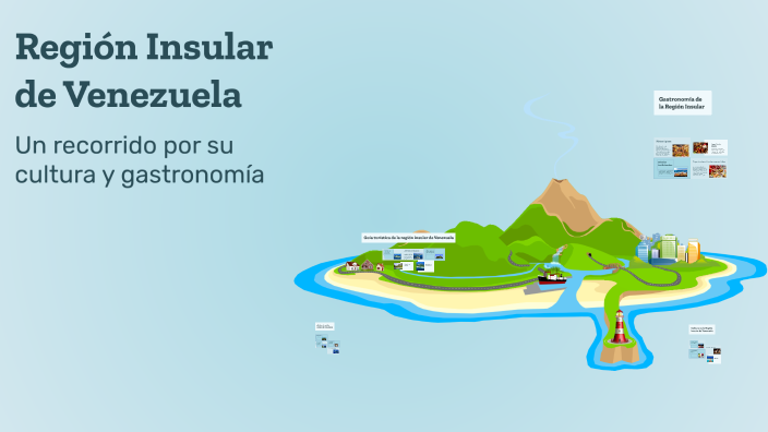 Región Insular de Venezuela by Ricardo Morales on Prezi