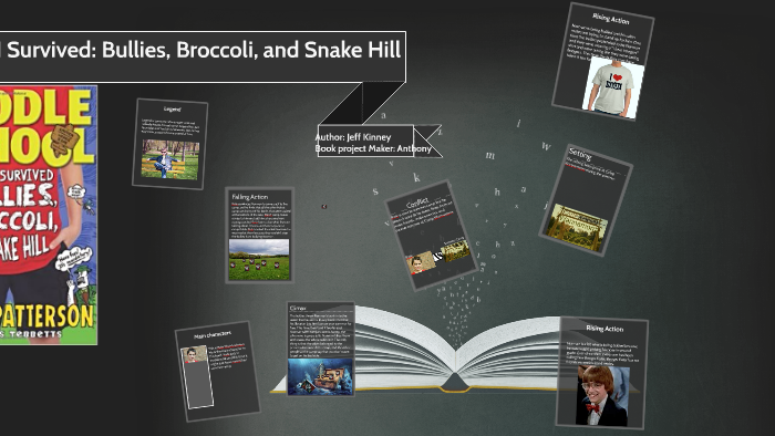 How I Survived: Bullies, Broccoli, and Snake Hill by Anthony Bruyere on ...