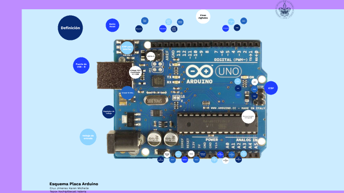 Esquema Placa de Arduino by Valeria Tepox on Prezi