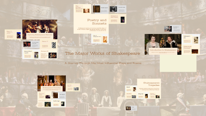 The Major Works of Shakespeare by marcelo nick on Prezi