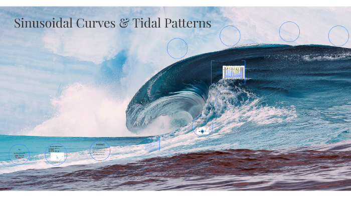 Sinusoidal Curves & Tidal Patterns by Selina Tang on Prezi
