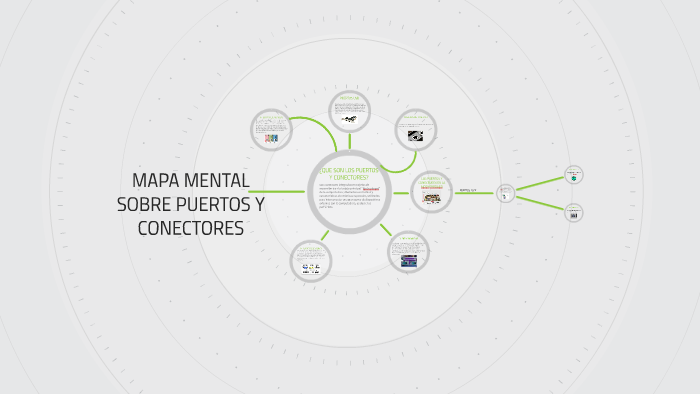 MAPA MENTAL SOBRE PUERTOS Y CONECTORES by Jesús Romero on Prezi