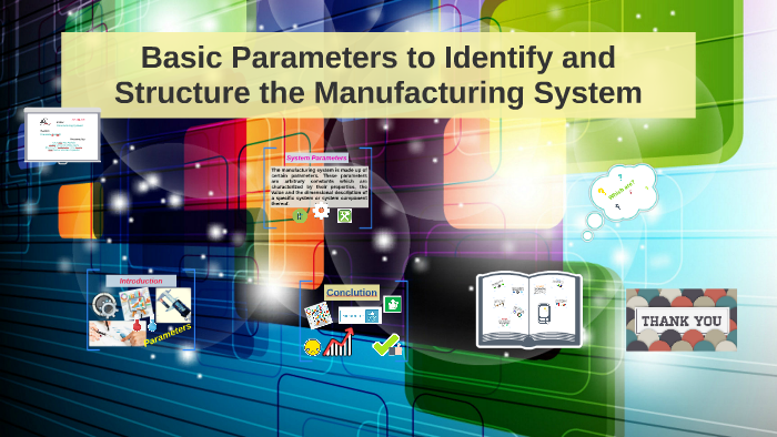 Basic Parameters to Identify and Structure the Manufacturing System by ...